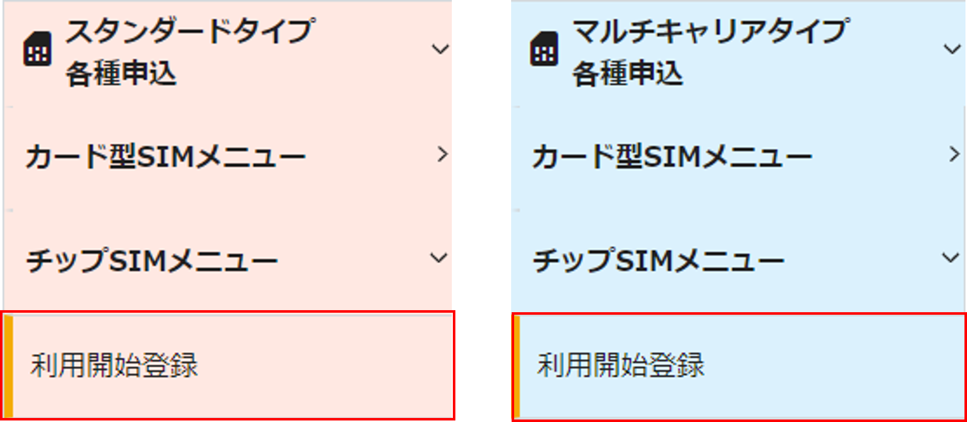 チップSIMを利用開始する – Master'sONE/InfoSphereモバイルお客さまサポート